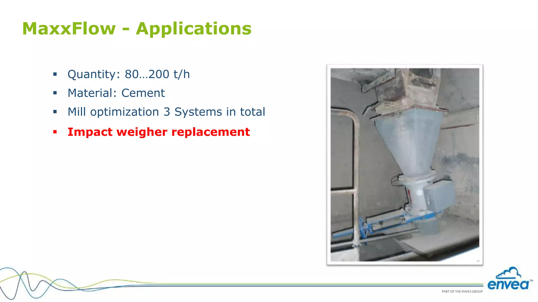 How to measure solids flow? Mass flow of Bulk Solids? | PPT