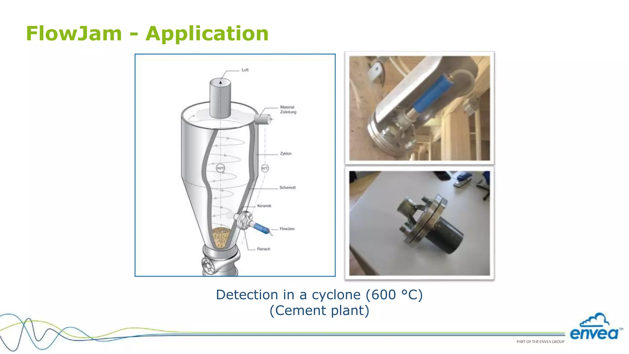 How to measure solids flow? Mass flow of Bulk Solids? | PPT