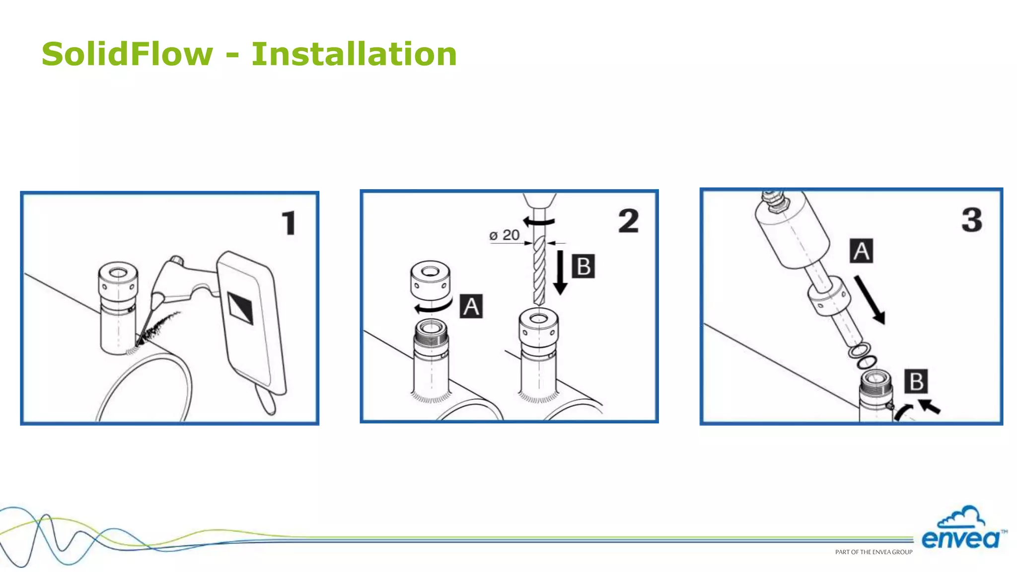 How to measure solids flow? Mass flow of Bulk Solids? | PPT