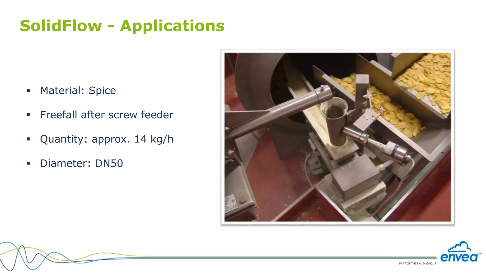 How to measure solids flow? Mass flow of Bulk Solids? | PPT
