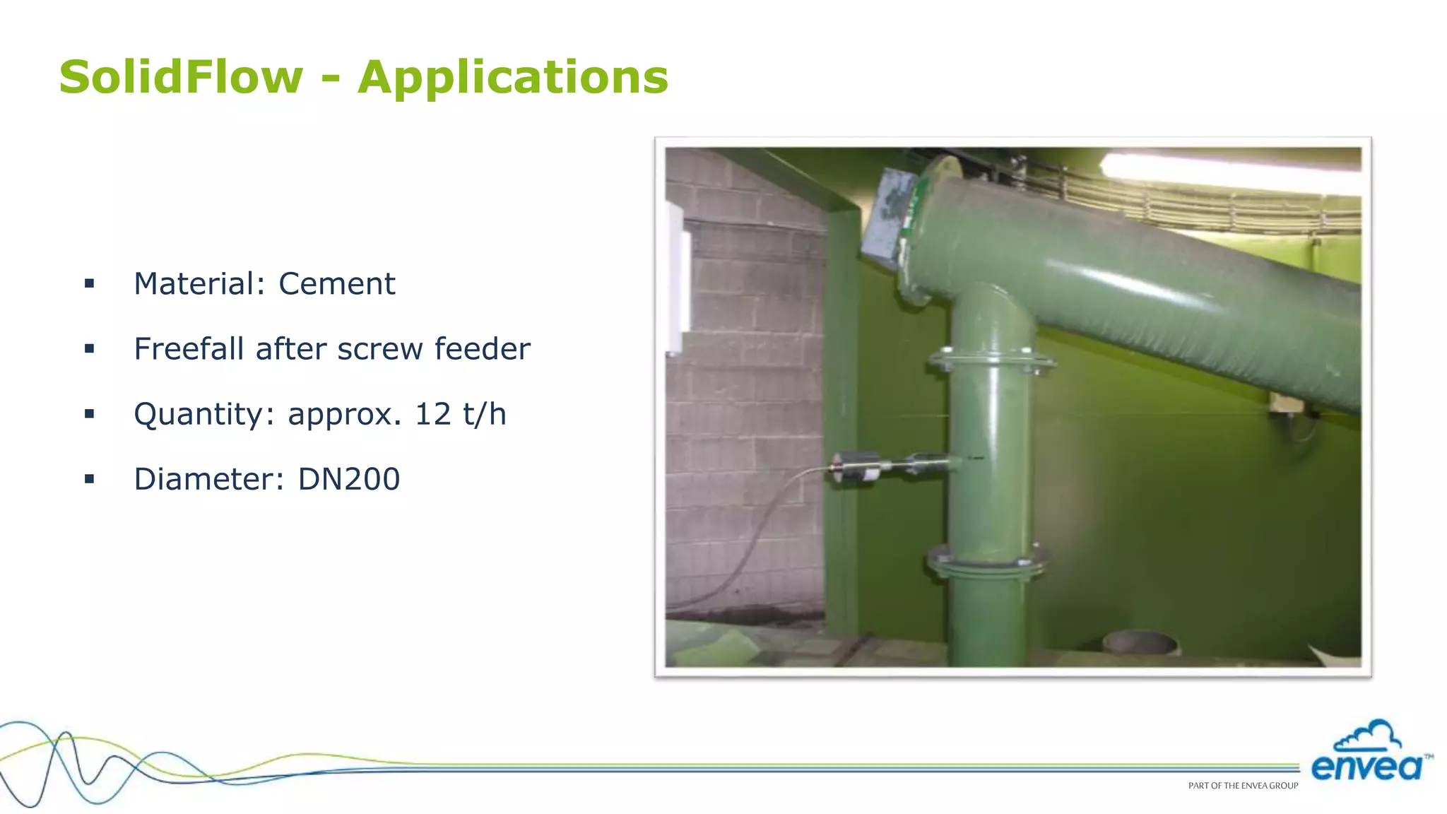 How to measure solids flow? Mass flow of Bulk Solids? | PPT