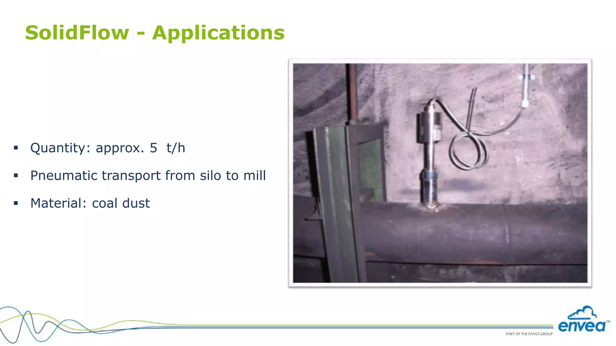 How to measure solids flow? Mass flow of Bulk Solids? | PPT