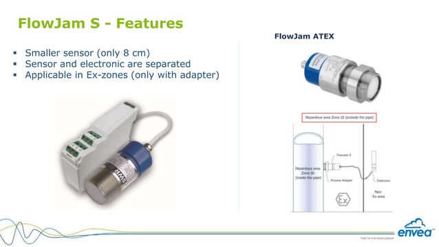 How to measure solids flow? Mass flow of Bulk Solids? | PPT
