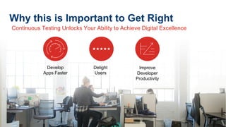 How to Measure Success in Continuous Testing | PPT