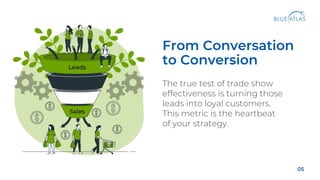 How To Measure Trade Show Effectiveness.pdf