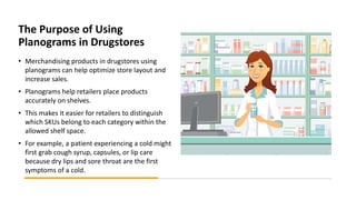 How to Merchandise Products in Drugstores Using Planograms.pptx