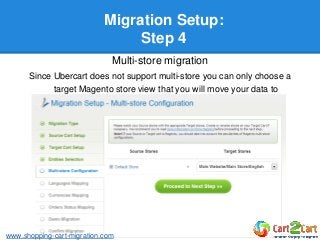How to Migrate from Ubercart to Magento