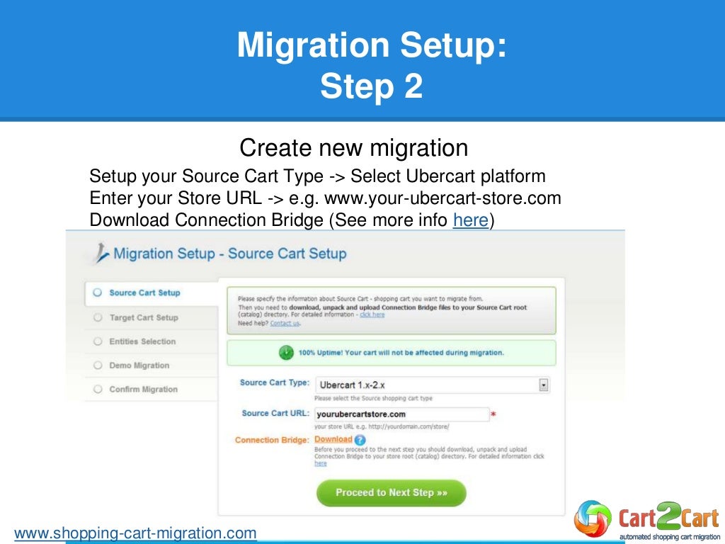 How to Migrate from Ubercart to Magento
