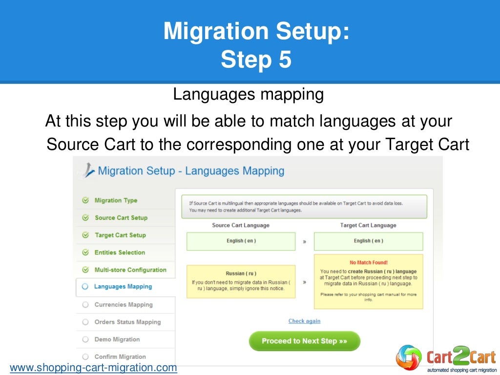 How to Migrate from Ubercart to Magento