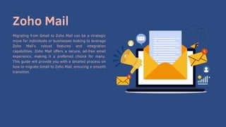 How to Migrate Gmail to Zoho Mail | W3S Cloud Technology | PDF