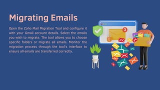 How to Migrate Gmail to Zoho Mail | W3S Cloud Technology | PPT