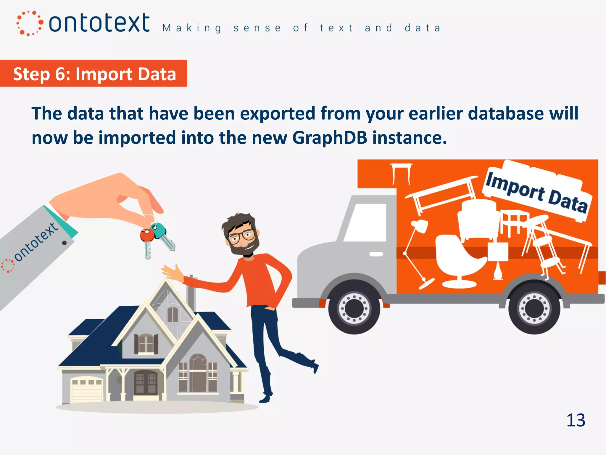 How to migrate to GraphDB in 10 easy to follow steps | PPT