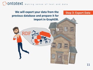 How to migrate to GraphDB in 10 easy to follow steps | PDF | Databases | Computer Software and ...