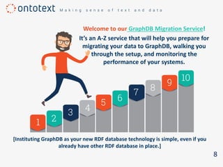 How to migrate to GraphDB in 10 easy to follow steps | PPT