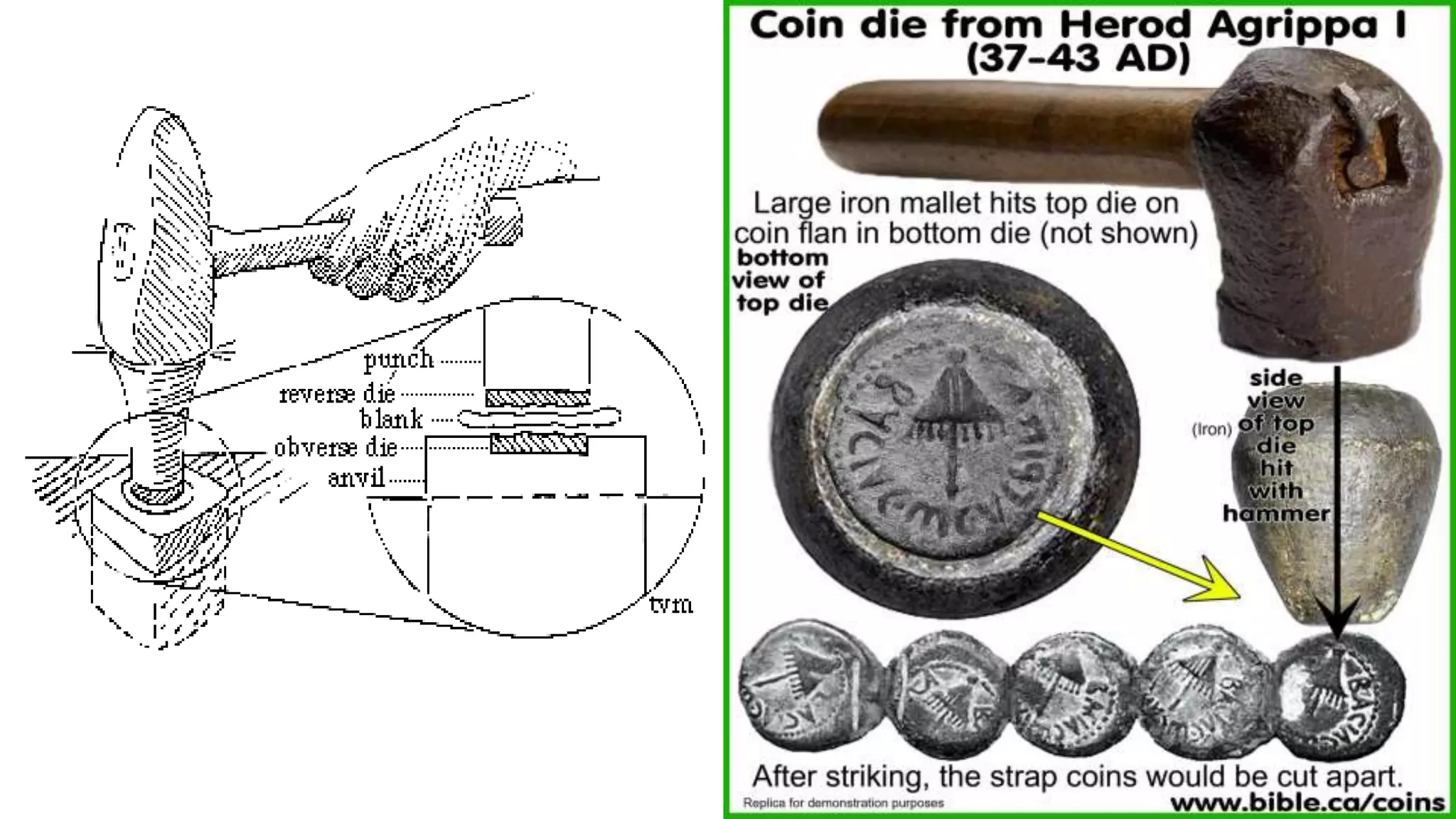Numismatics - minting process | PPTX