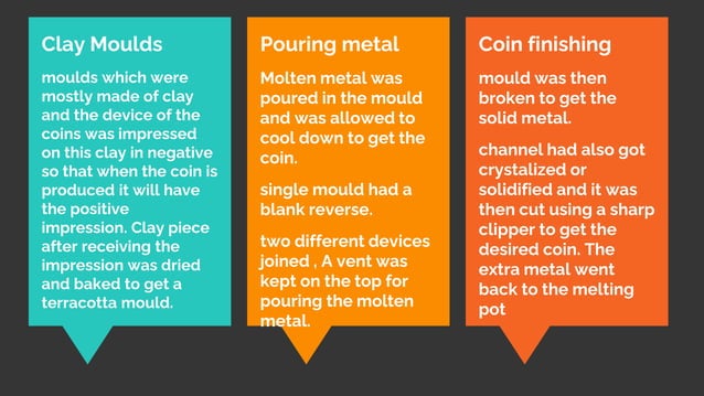 Numismatics - minting process | PPTX
