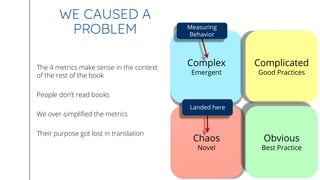 How to Misuse and Abuse DORA Metrics.pptx
