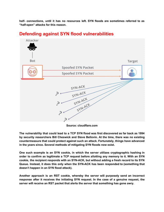 How to mitigate tcp syn flood attacks | PDF