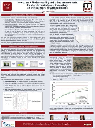 CFD down-scaling and online measurements for short-term wind power forecasting | PDF