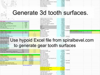 How to model an accurate hypoid gear set in 3d CAD | PPT
