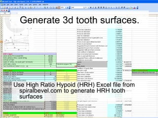 How to model high ratio hypoid gear set | PPT