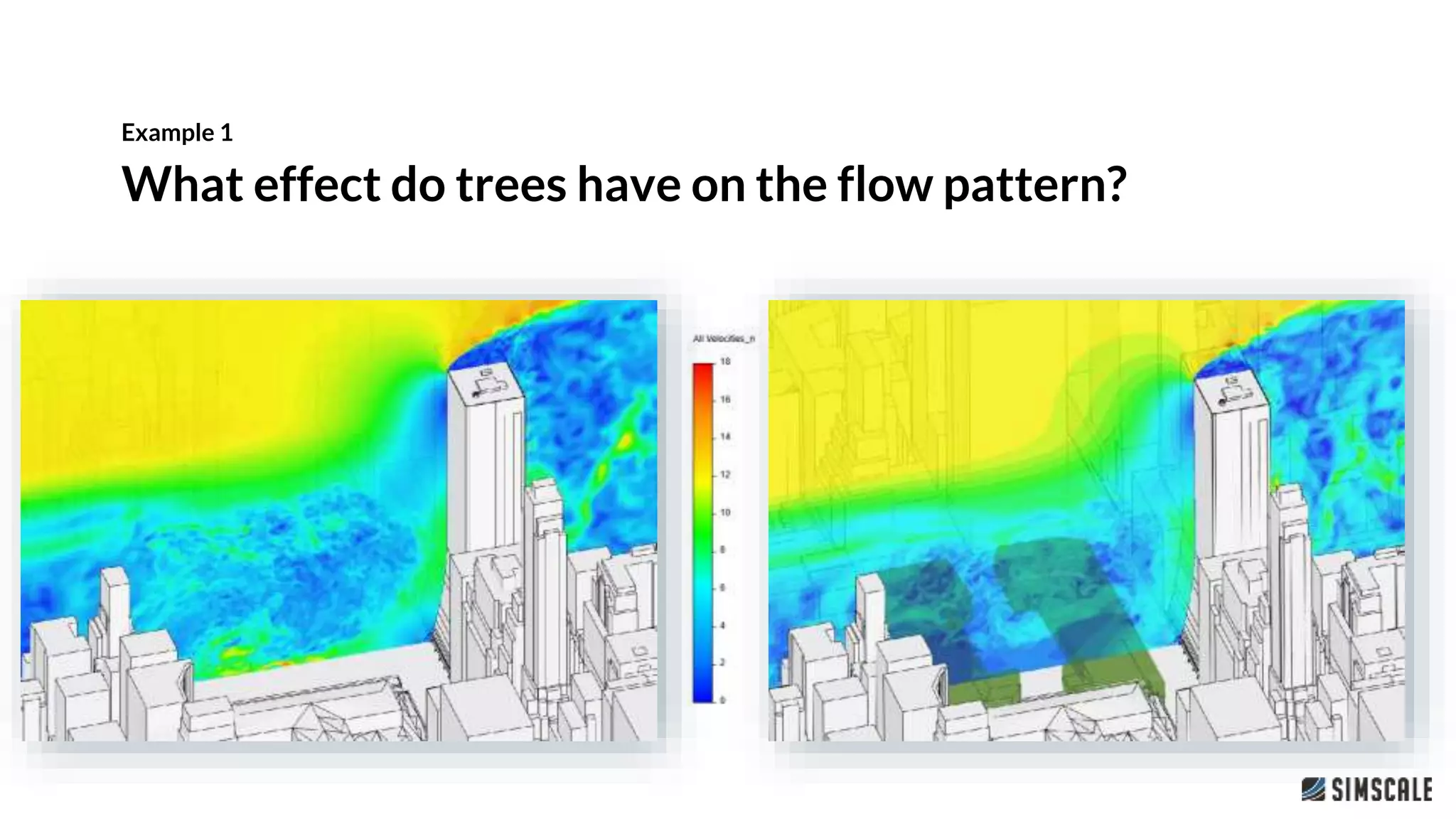 How to Model Trees with Porous Media — Pedestrian Wind Comfort | PPTX