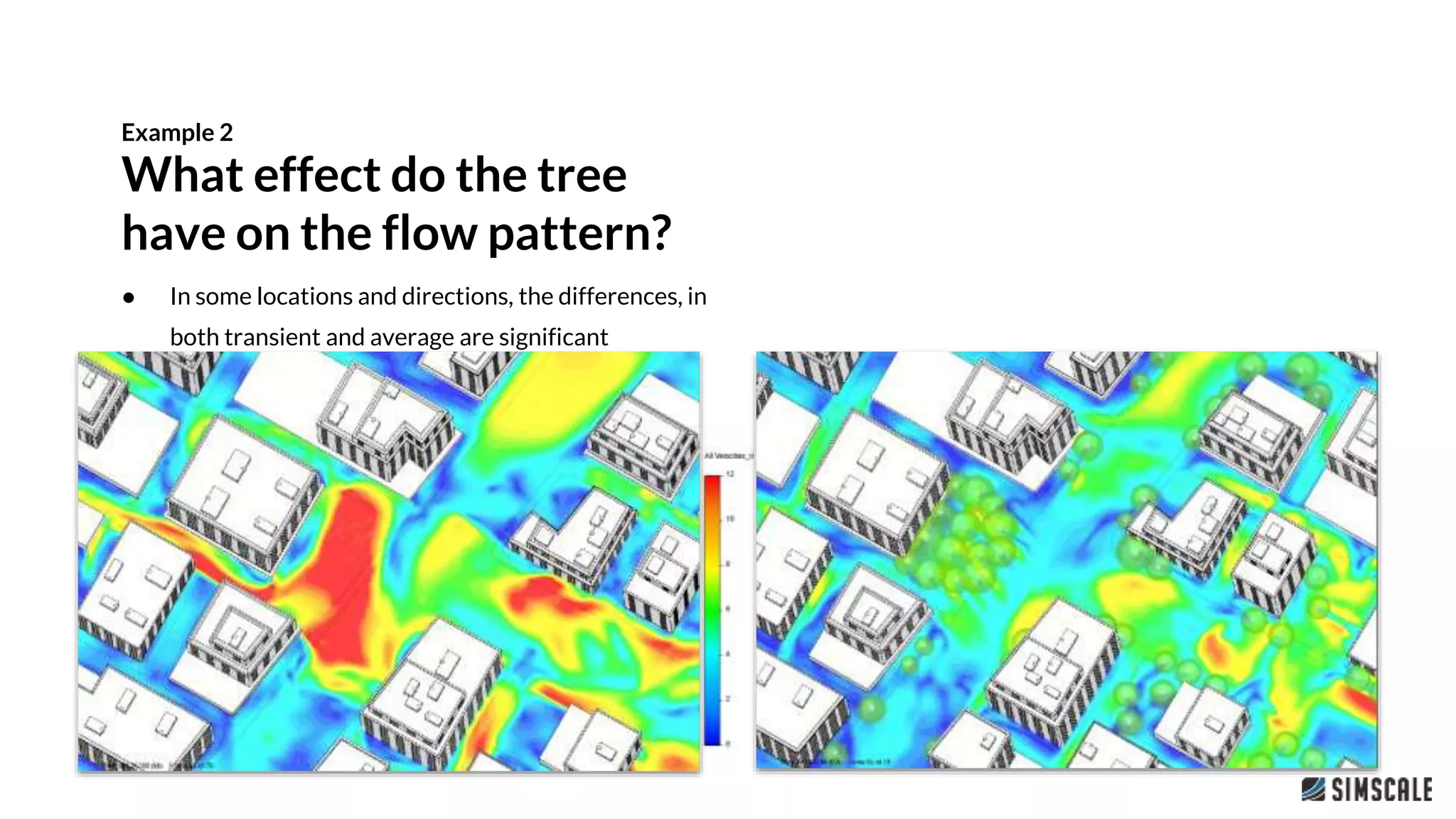 How to Model Trees with Porous Media — Pedestrian Wind Comfort | PPTX
