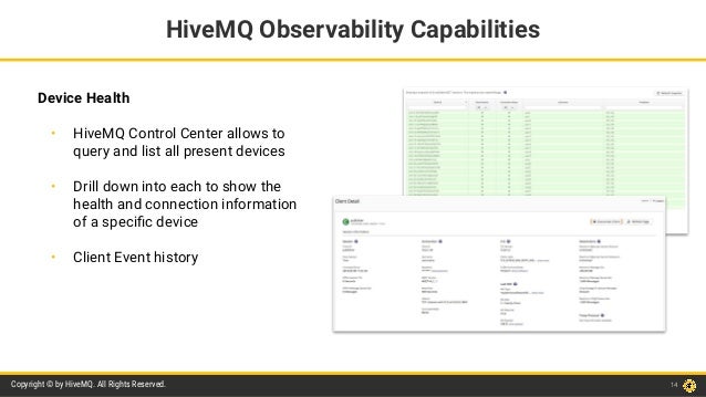 How to Monitor and Observe IoT and MQTT Applications with HiveMQ | PDF
