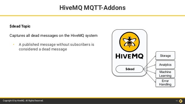 How to Monitor and Observe IoT and MQTT Applications with HiveMQ | PDF