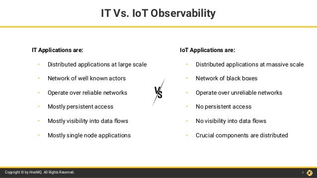 How to Monitor and Observe IoT and MQTT Applications with HiveMQ | PDF