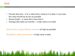 How to Monitor IIS | PPT