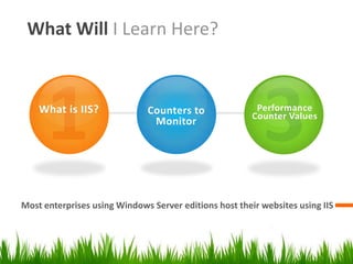 How to Monitor IIS | PPT