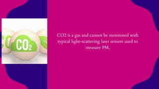 How to monitor indoor CO2 | PPT | Indoor Environmental Quality | Home ...