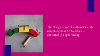 How to monitor indoor CO2 | PPT | Indoor Environmental Quality | Home ...