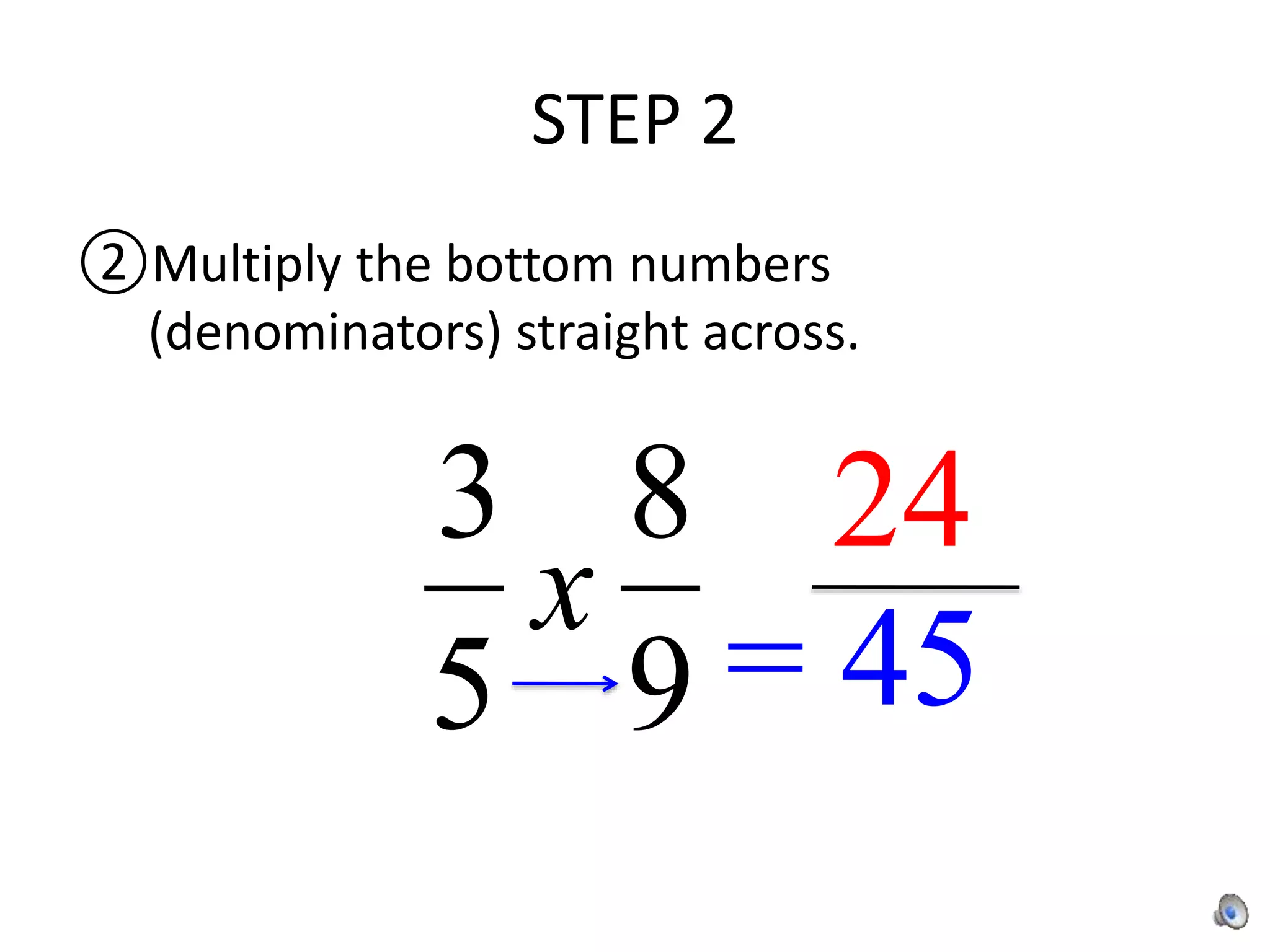 How to Multiply Simple Fractions | PPT