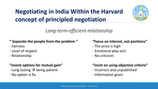 How to negotiate successfully between germany and india ? | PPTX