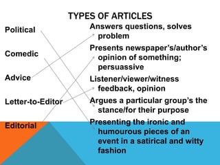 Assignment: how to create a newspaper article | PPTX