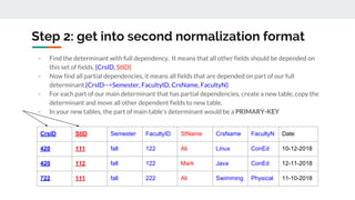 How to normalize your tables | PPT