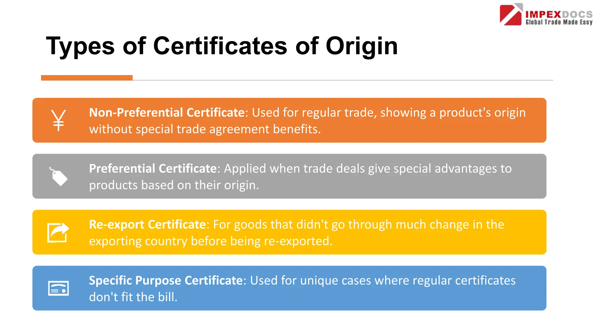How to Obtain a Certificate of Origin: A Step-by-Step Guide | PPTX