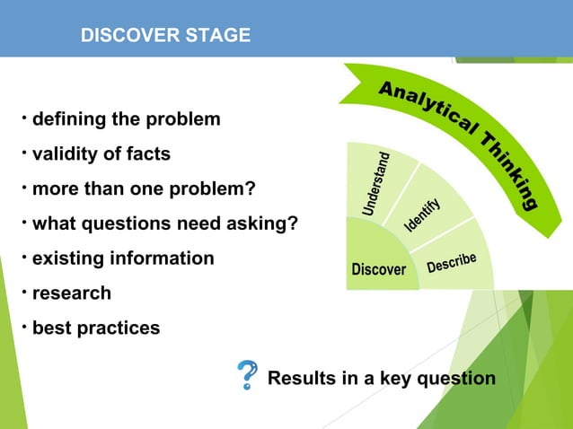 Policy Making Process | PPT