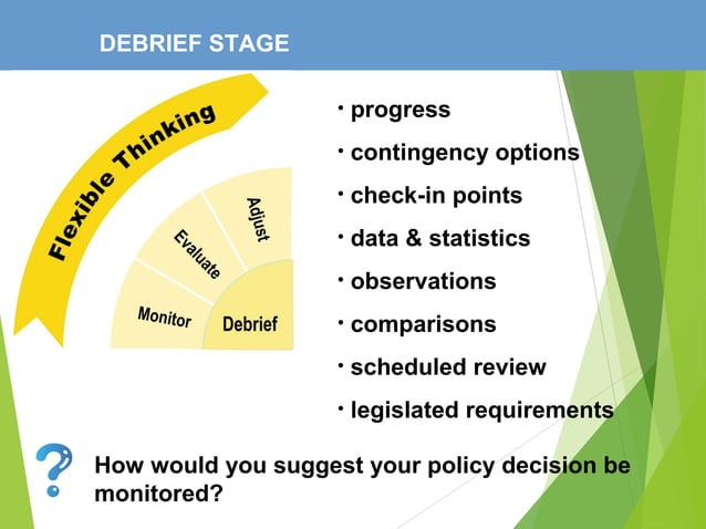 Policy Making Process | PPT