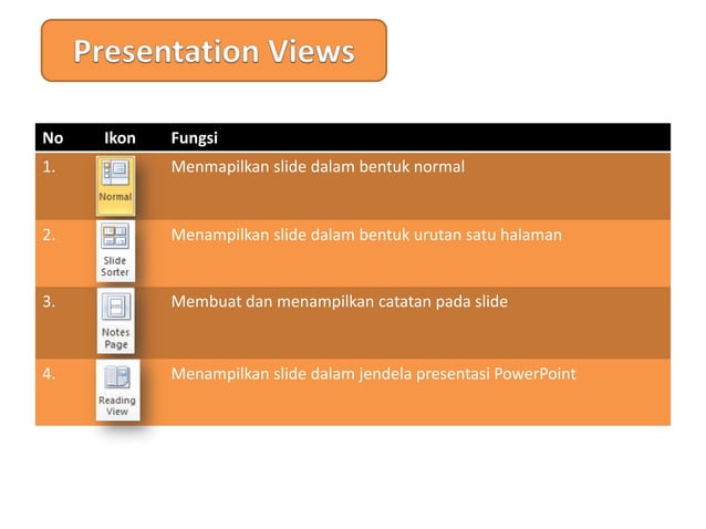 pengenalan microsoft power point | PPTX