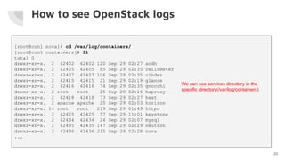 How to operate containerized OpenStack | PPT