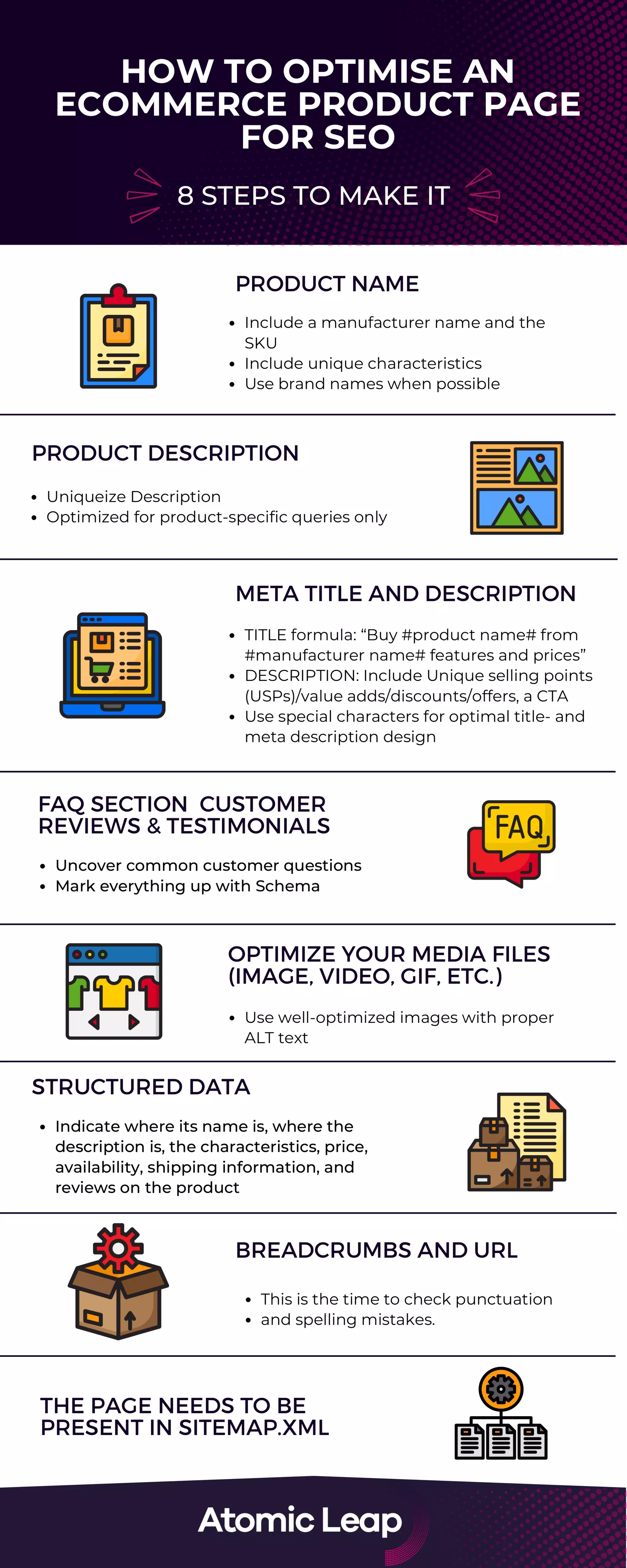 How to optimise an ecommerce product page for SEO.pdf
