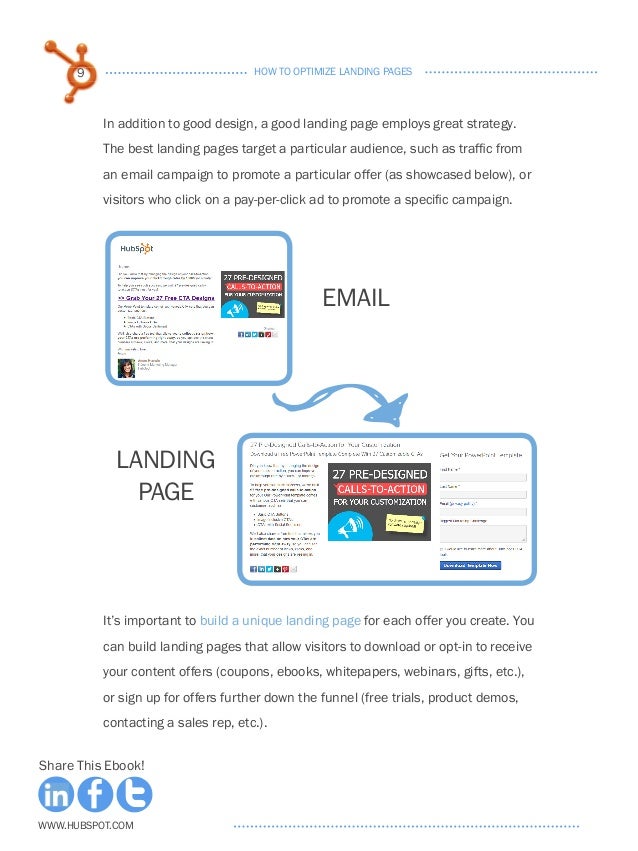 How to Optimize Landing Pages for Conversions