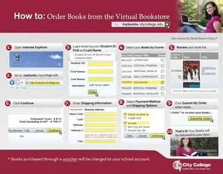 Virtual Bookstore | PDF
