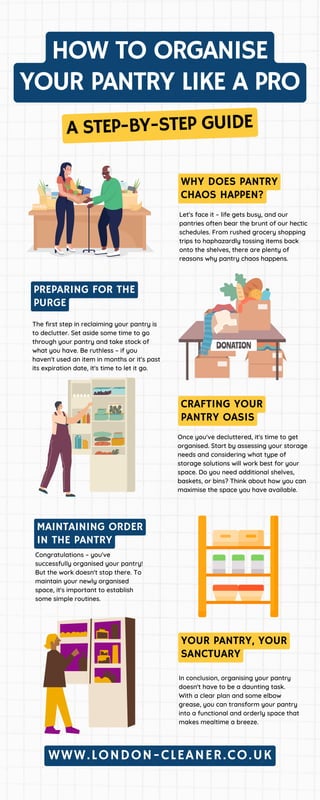 How to Organise Your Pantry Like a Pro A Step-by-Step Guide.pdf