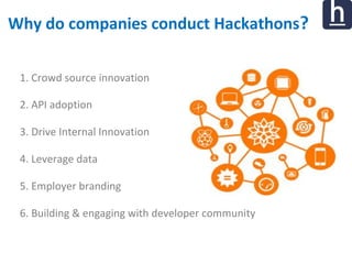 How to organize a successful hackathon | PDF