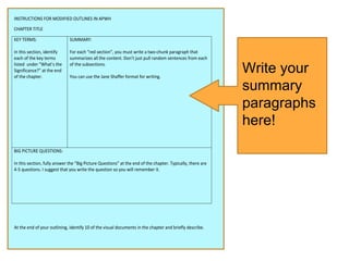 How to outline and take lecture notes apwh | PPT
