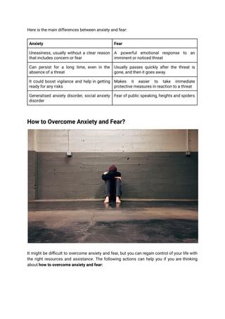 How to Overcome Anxiety and Fear.pdf